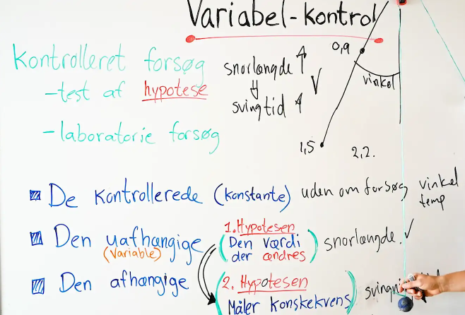 Variabel-kontrol | Undervisningslokalet